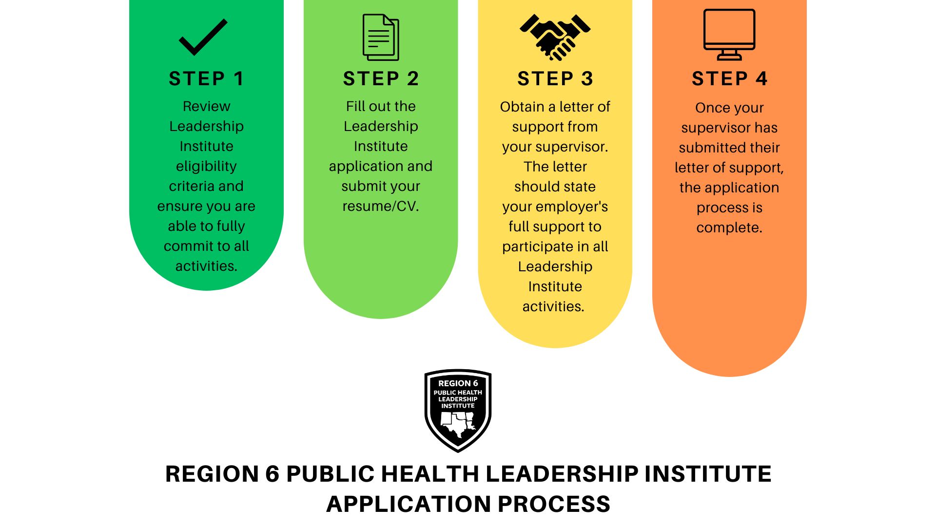 Tulane PACE Learning Management System